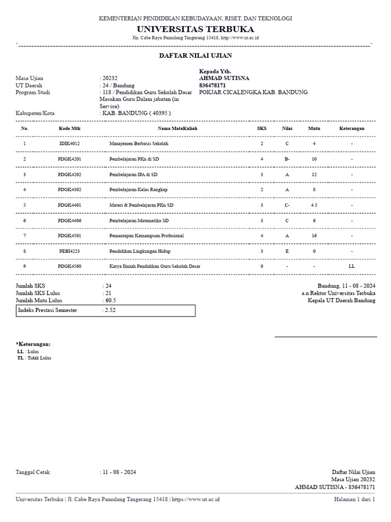 Daftar Nilai Ujian Ahmad Sutisna 20232 | PDF