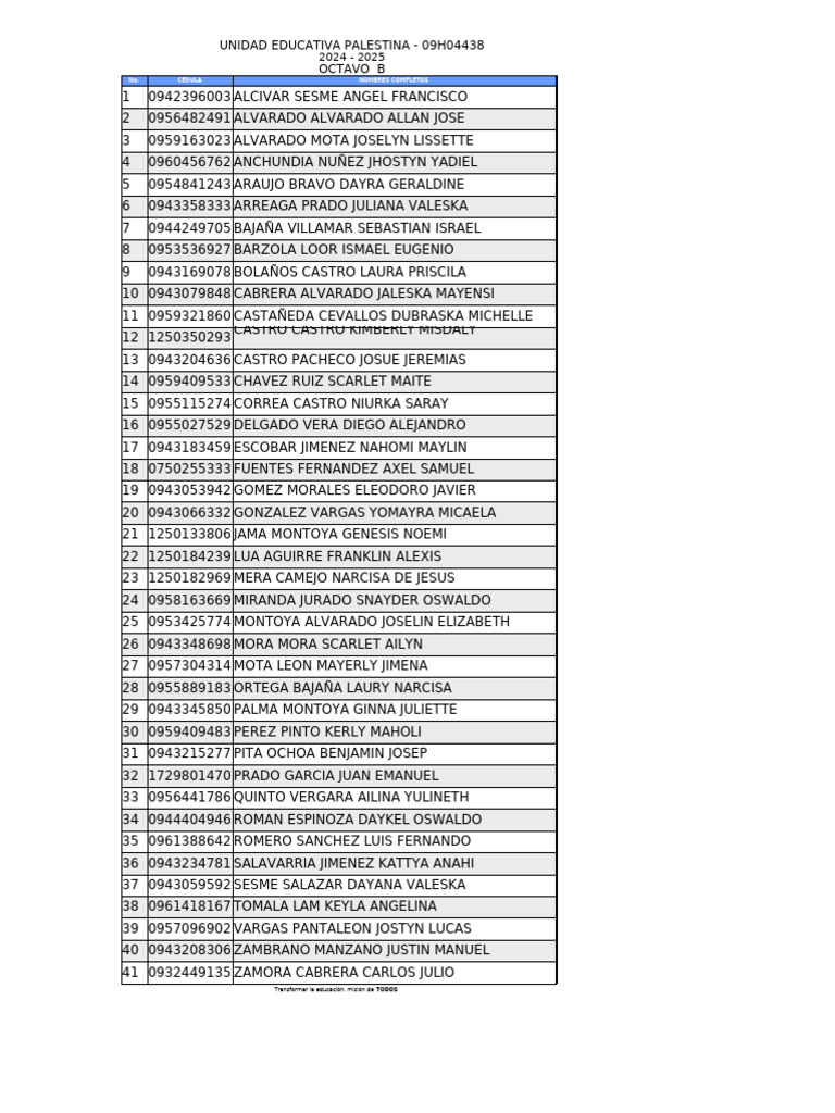Octavo B - Vespertina-3 | PDF