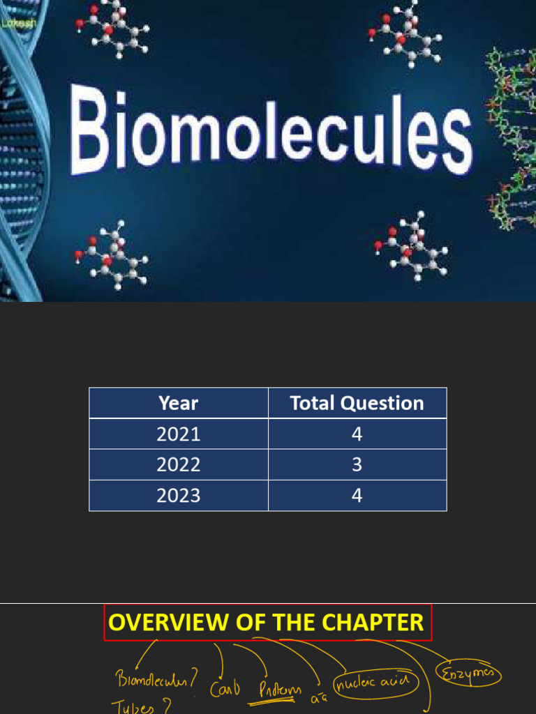 Biomolecules_L_01_Class_Notes_Introduction,_Chemical_composition | PDF