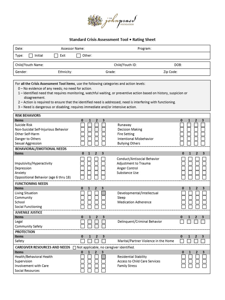 Crisis Assessment Tool Rating Sheet | PDF | Juvenile Delinquency | Self ...