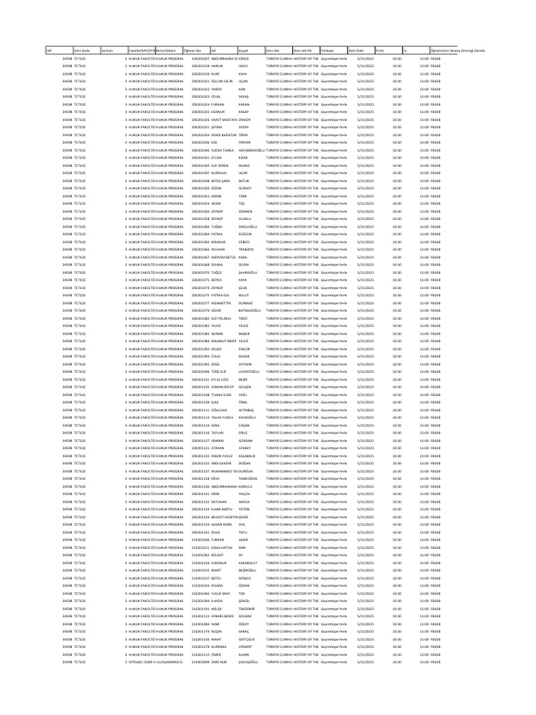 Tct102 3-Final Exam Class List | PDF