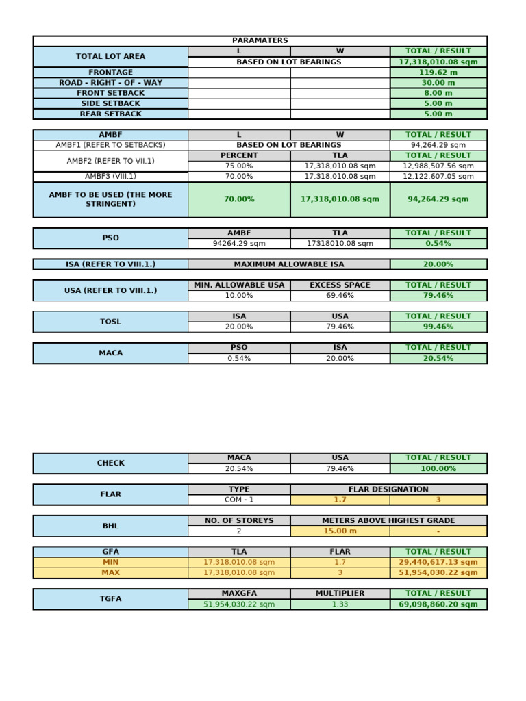 Lot Area and Setback Calculations | PDF