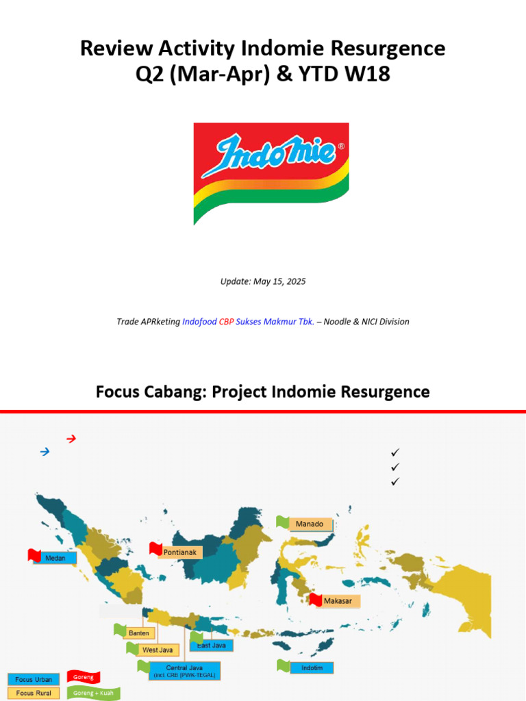 Review Indomie Resurgence (Q2 & YTD W18) | PDF | Java | Ramen