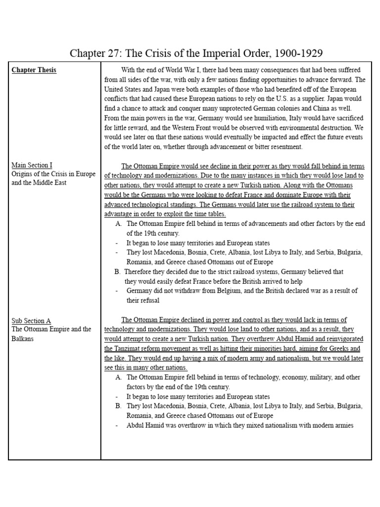 Chapter 27 AP World Notes | PDF | Kuomintang | Mustafa Kemal Atatürk