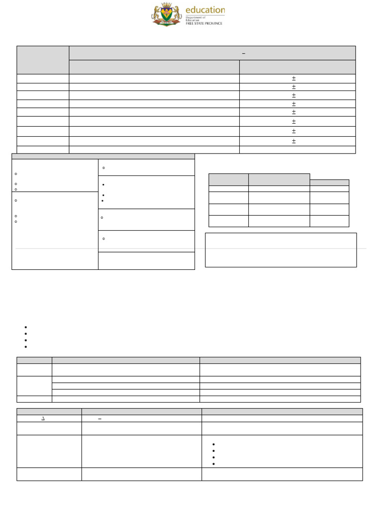 Grade 12 Physical Science P2 June 2025 | PDF | Science | Information