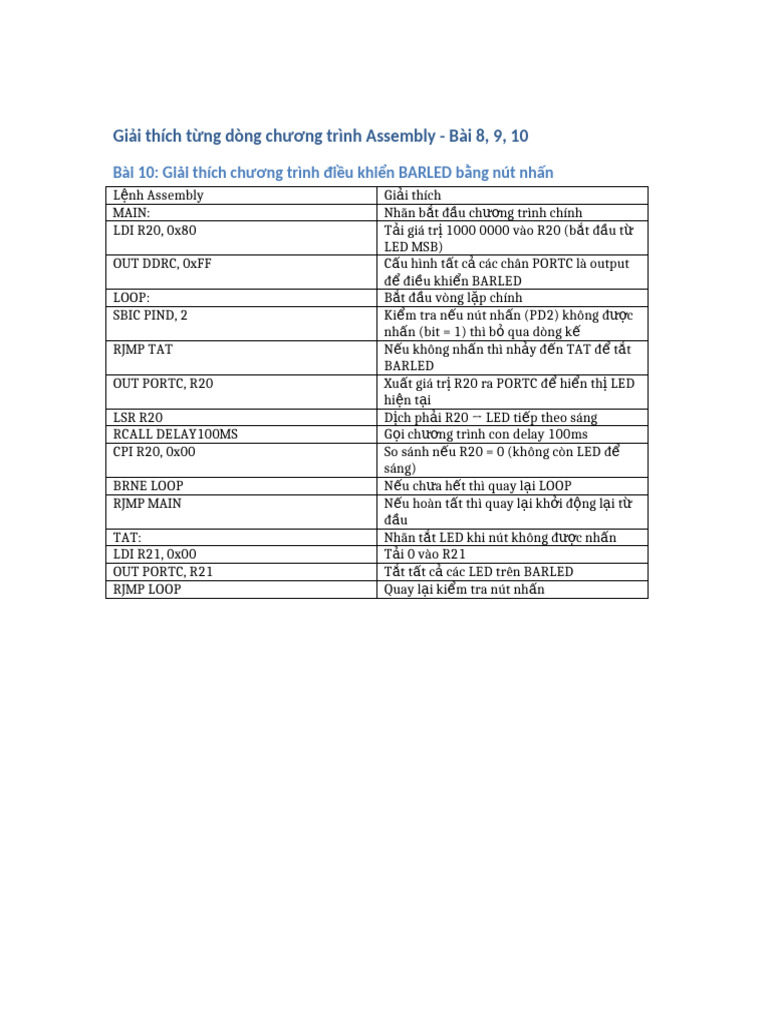 Giai Thich Code Bai 10 BARLED | PDF
