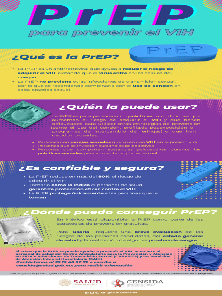 PrEP para Prevenir El VIH Final | PDF
