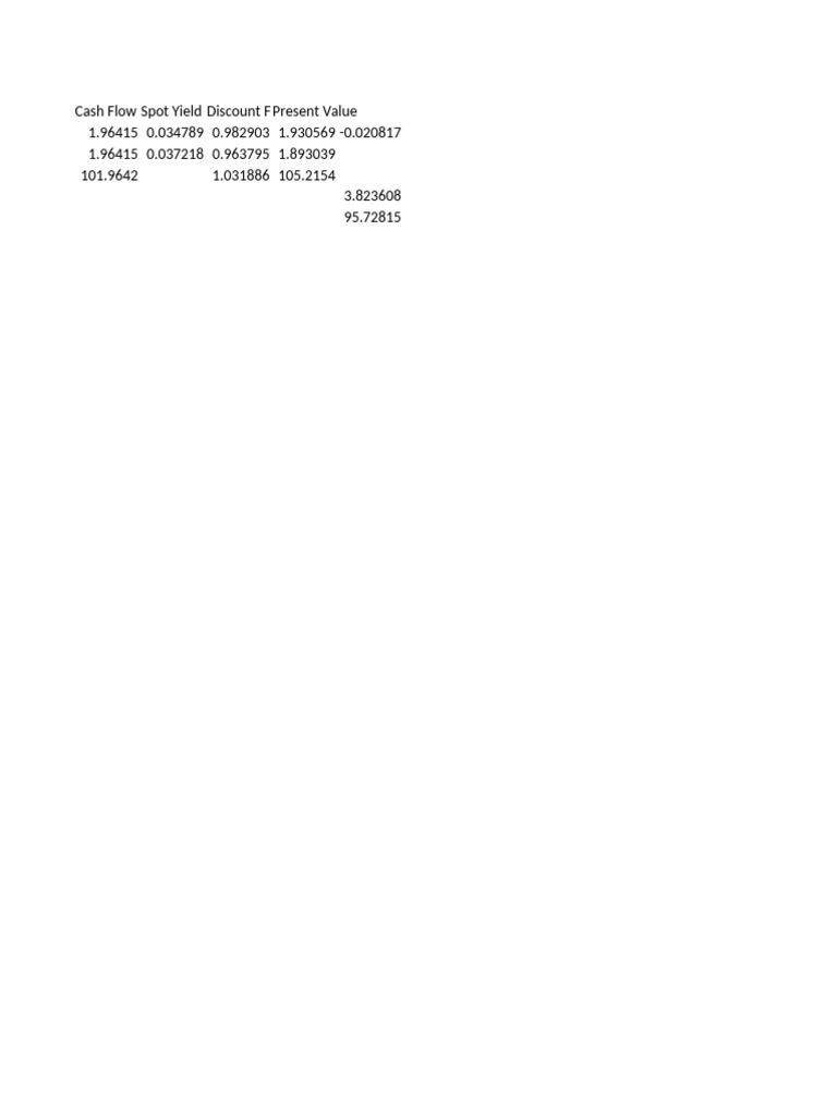 Annualized Spot Yield 1 5 Year | PDF