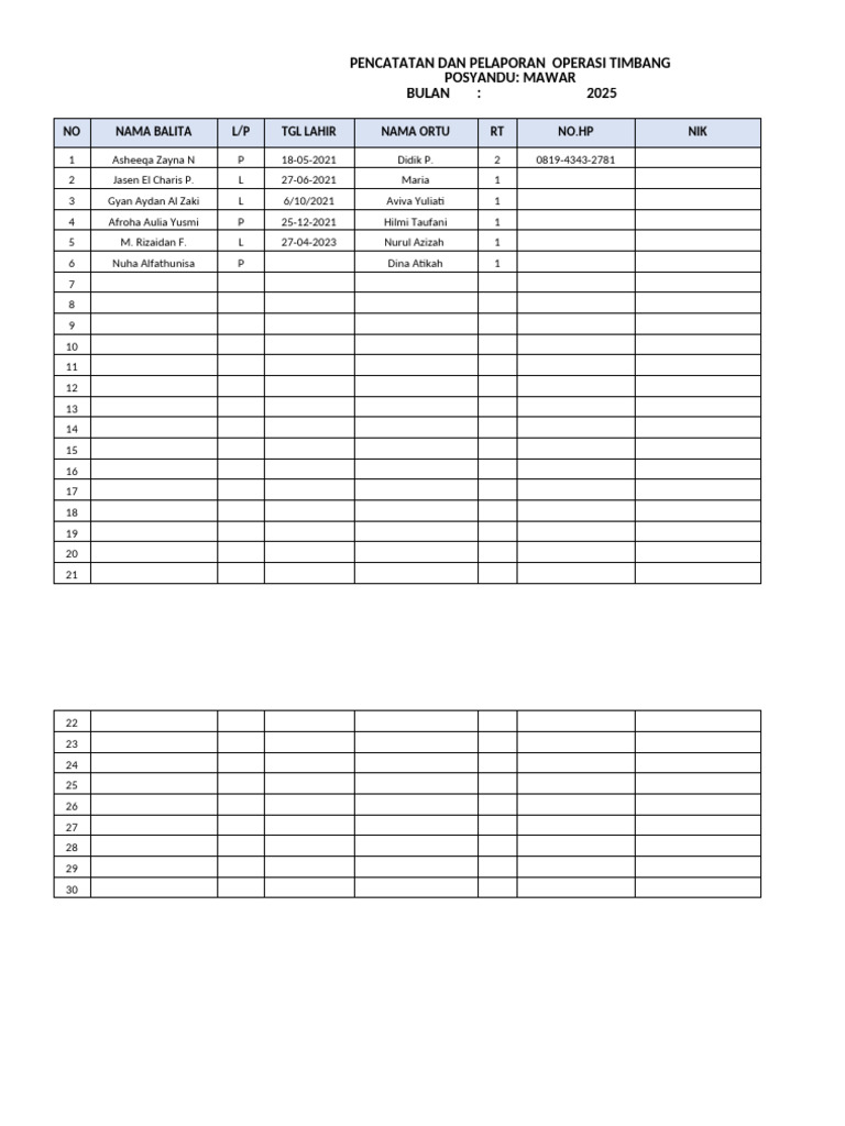 Form Pelaporan Posyandu Ilp-6 | PDF