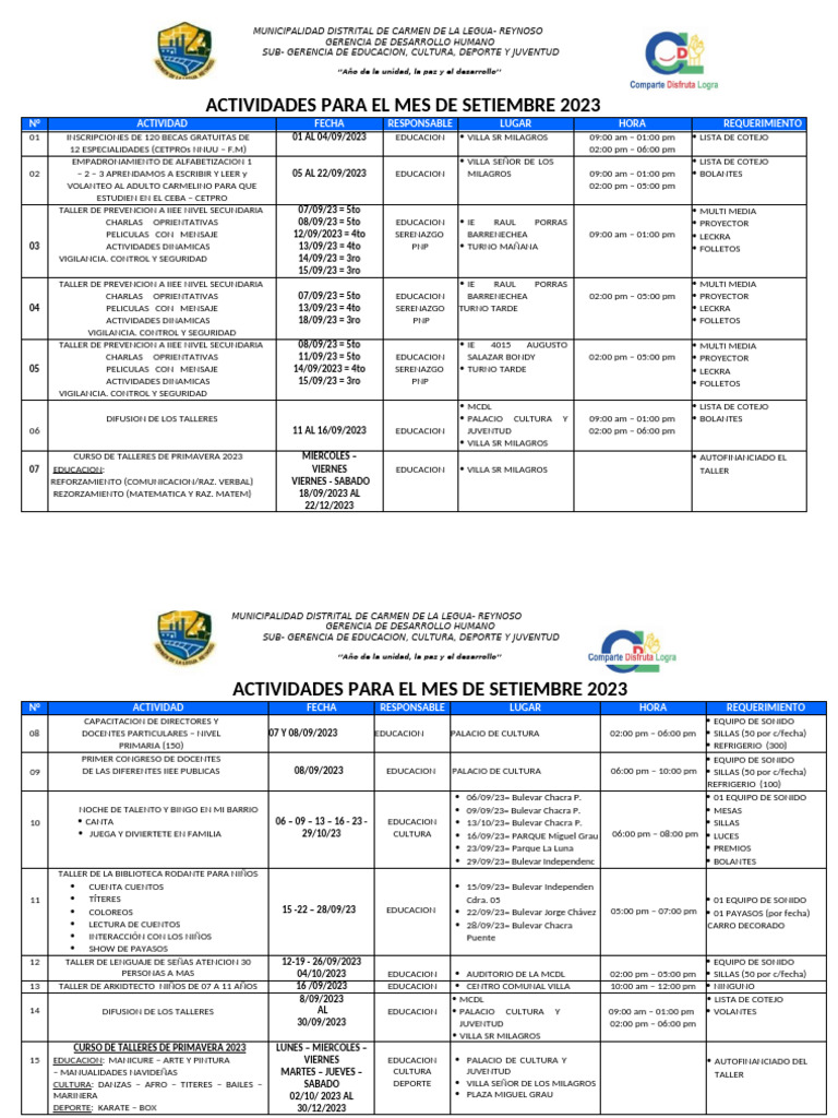 Actividades Programadas para Setiembre 2023 - Sgecdyj | PDF