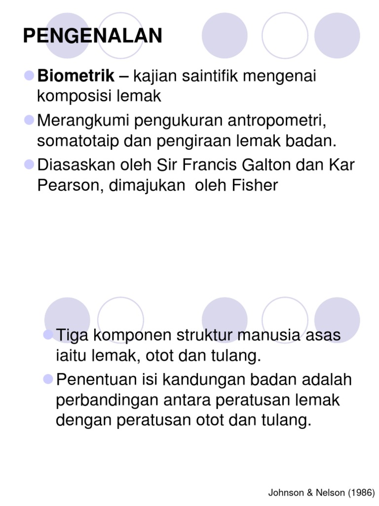 Komposisilemakbadan