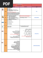 Arabic Handwriting Sheets | PDF