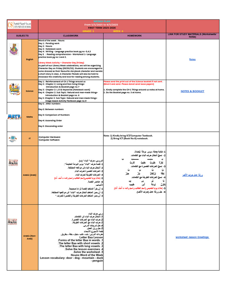2025-26 WEEKLY PLAN PRIMARY - GRADE 1 Weekly Plan | PDF | Arabic ...