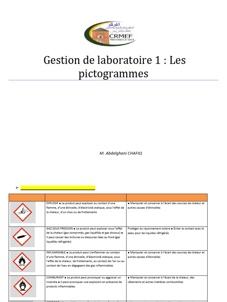 Pictogrammes de sécurité en laboratoire | PDF
