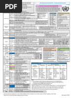 ICAO ATS Airspace Classifications | PDF | Instrument Flight Rules ...