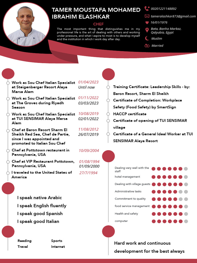 TAMER MOUSTAFA MOHAMED IBRAHIM ELASHKAR-6-5(1)-1-2 | PDF