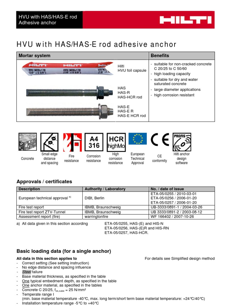 Hilti Hvu Has | PDF | Galvanization | Corrosion