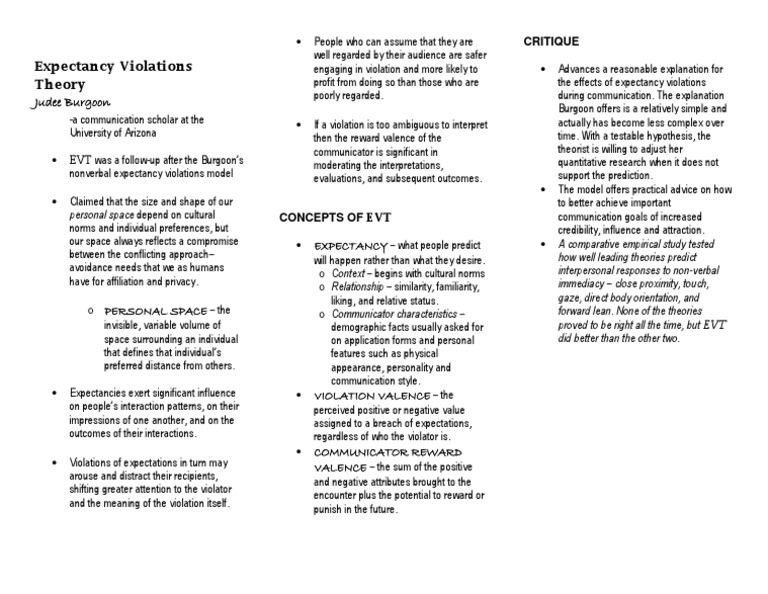 Expectancy Violation Theory Handout | PDF | Social Psychology | Psychology