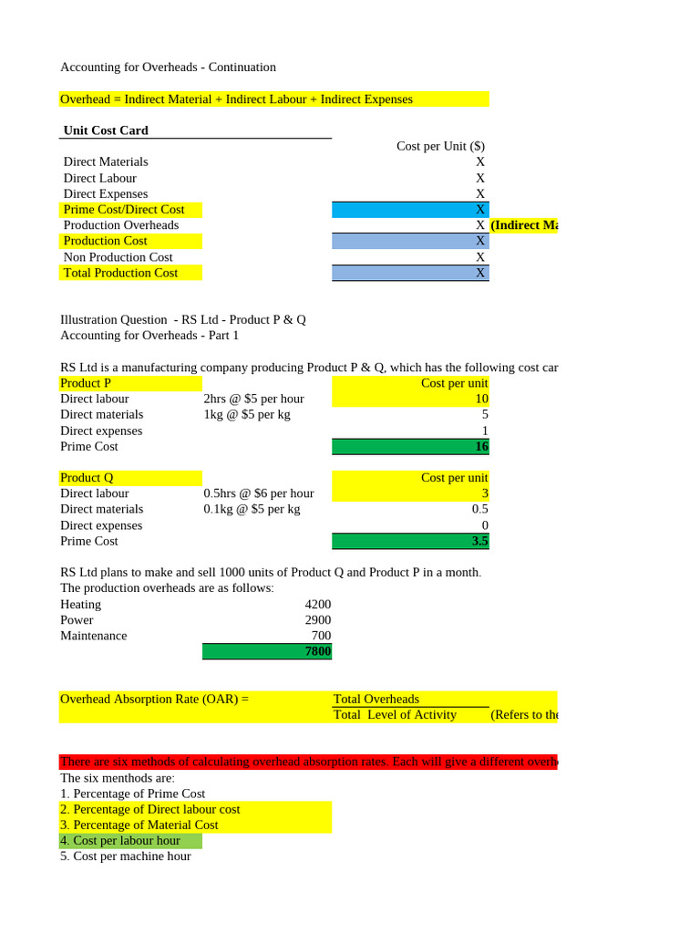 Departmental Overhead Absorption Rates | PDF | Cost Of Goods Sold ...