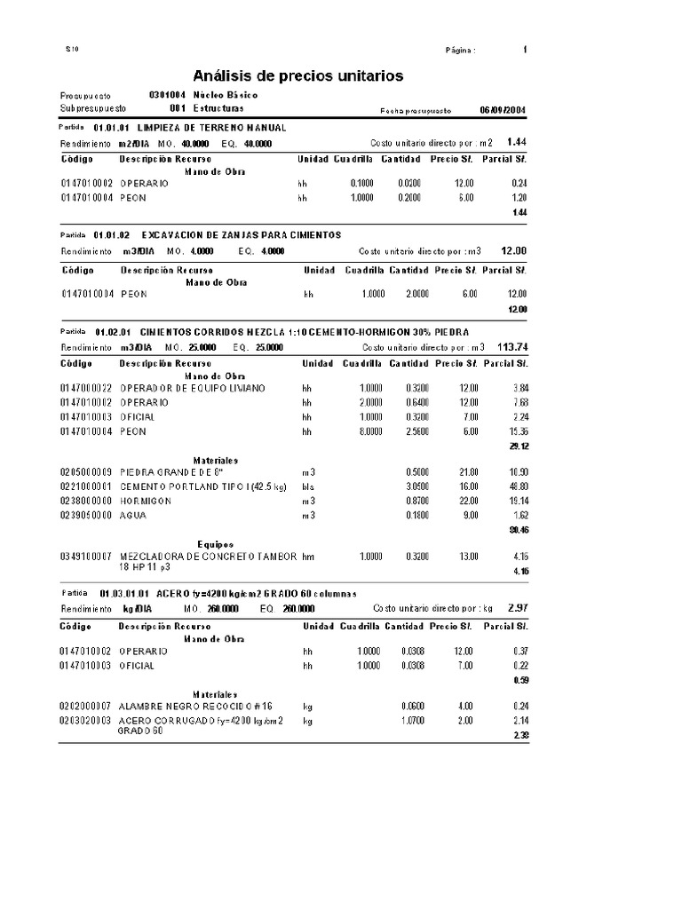 Analisis de Precios Unitarios | PDF