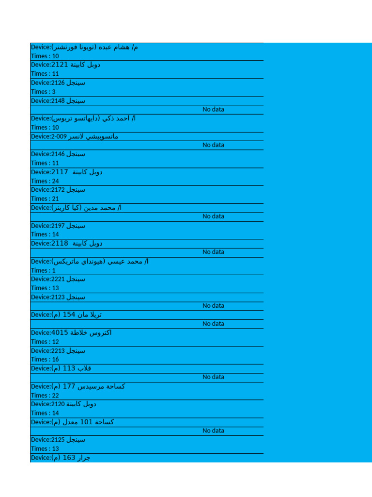 Parking Details (20250412-20250412) | PDF