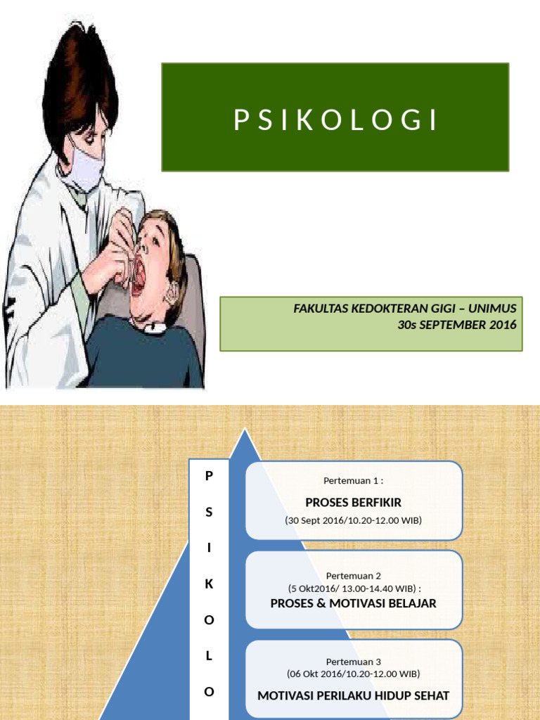 Proses Berfikir | PDF