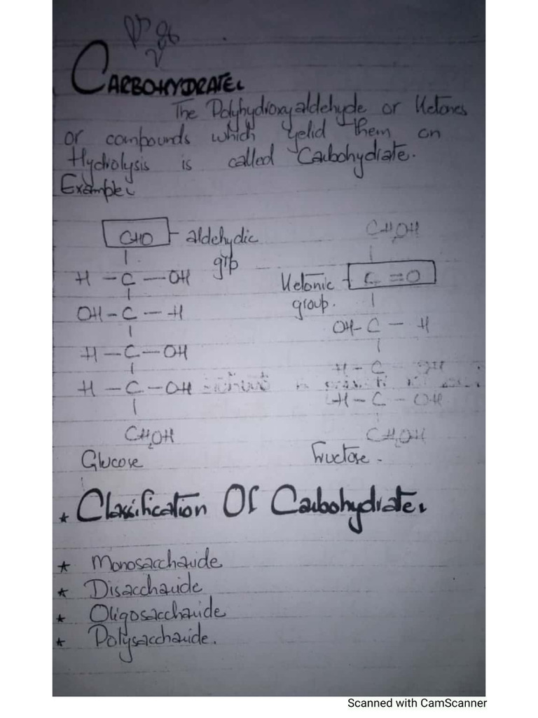 Miss Sadia Biochem Full Work | PDF