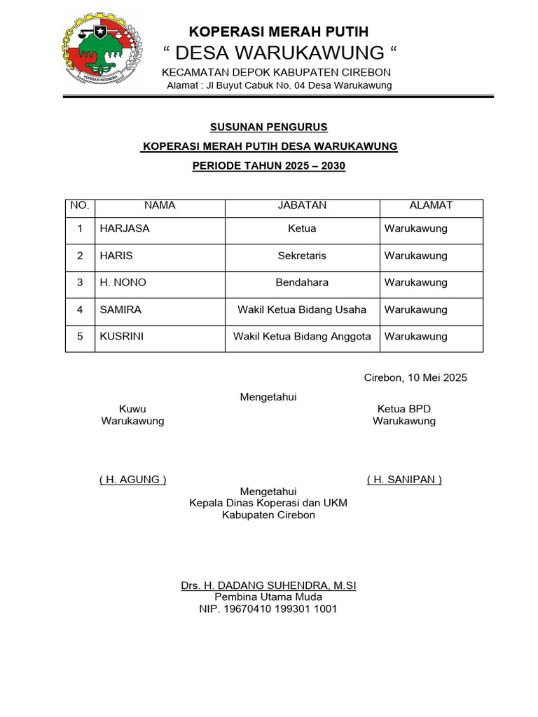 Susunan Pengurus | PDF