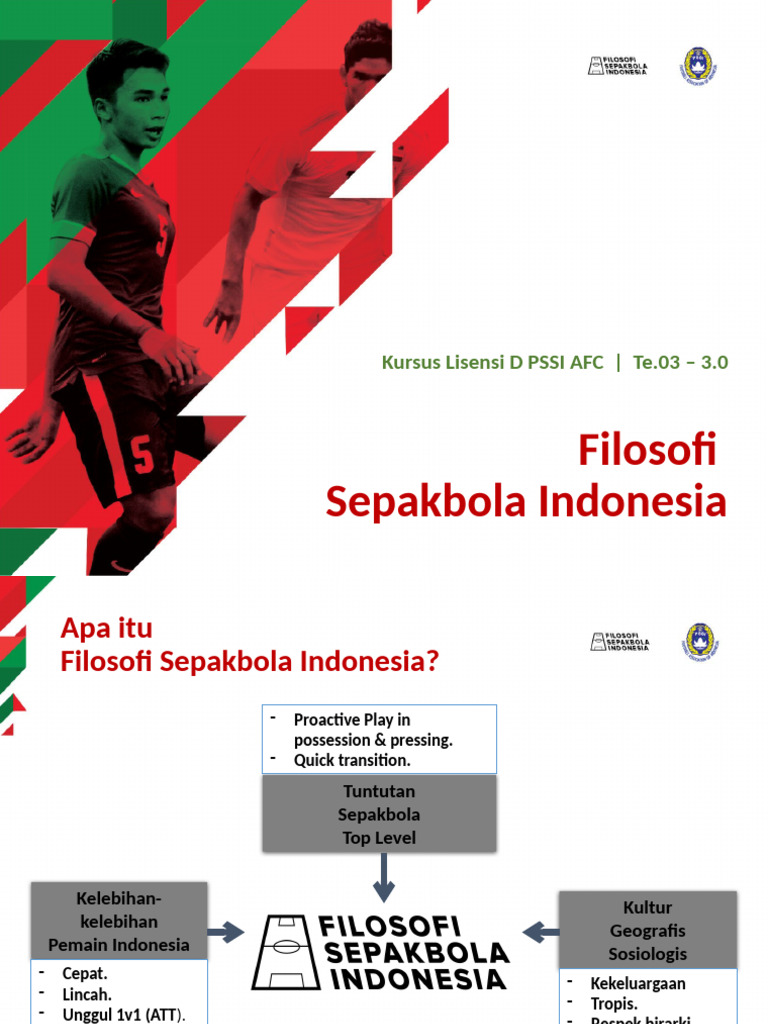 Te3 - Filosofi Sepakbola Indonesia & Kurikulum | PDF