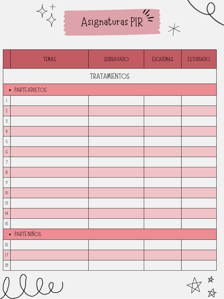 Asignaturas Pir | PDF