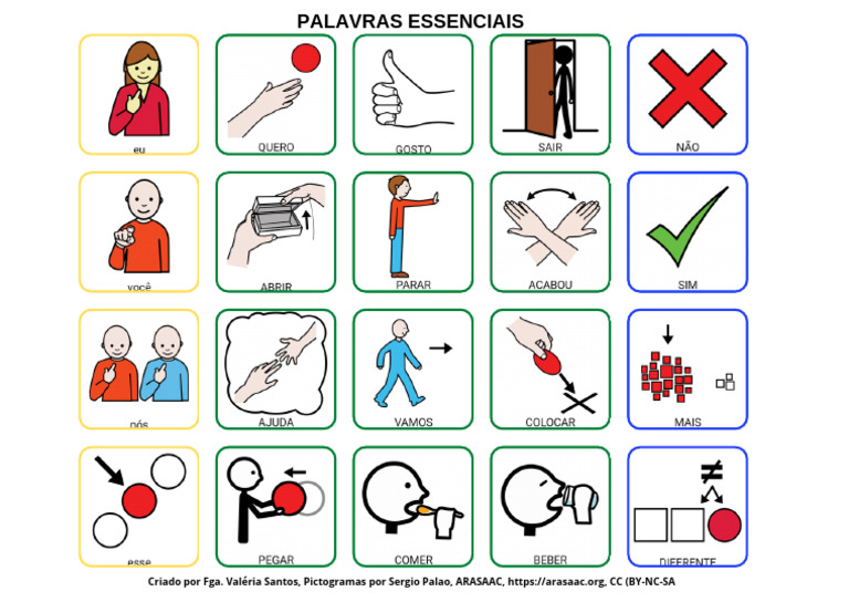 Prancha 20 Simbolos | PDF