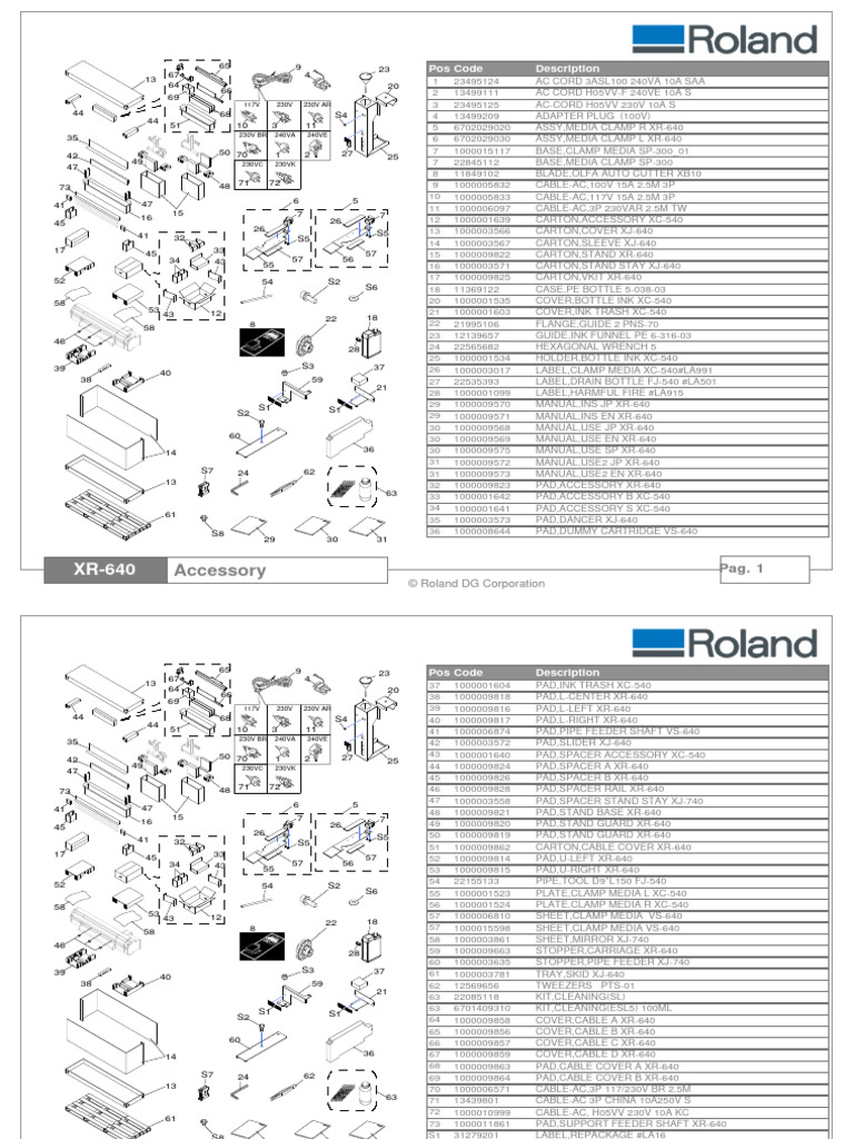XR-640 Parts Manual | PDF