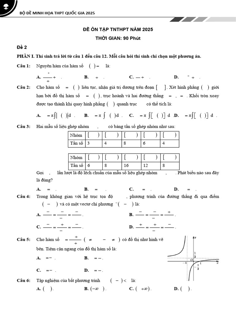 On Thi TNTHPT de 2-HS | PDF