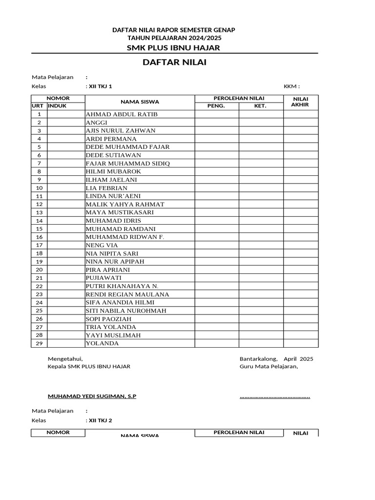 Daftar Nilai Raport Kelas Xii | PDF