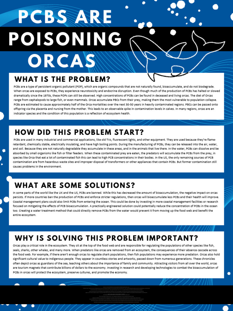 OCEAN 409 Final Project Poster | PDF | Polychlorinated Biphenyl | Natural Environment