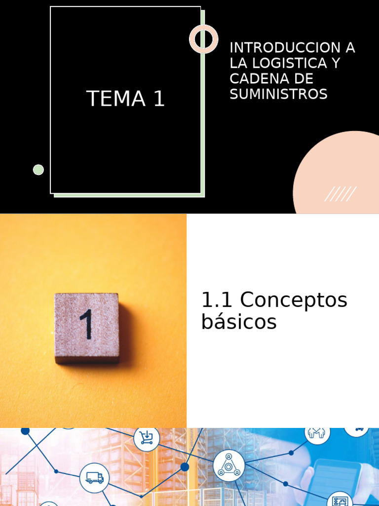 PRESENTACION_TEMA_1[1] | PDF | Logística | Procesos de negocio
