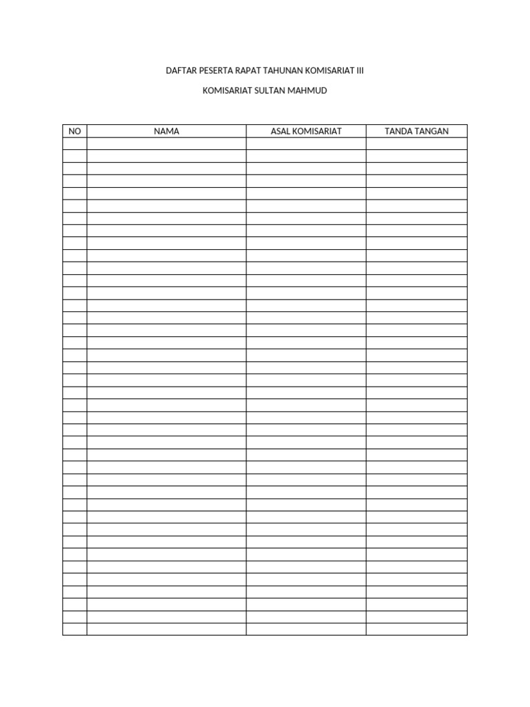 Daftar Peserta RTK III | PDF