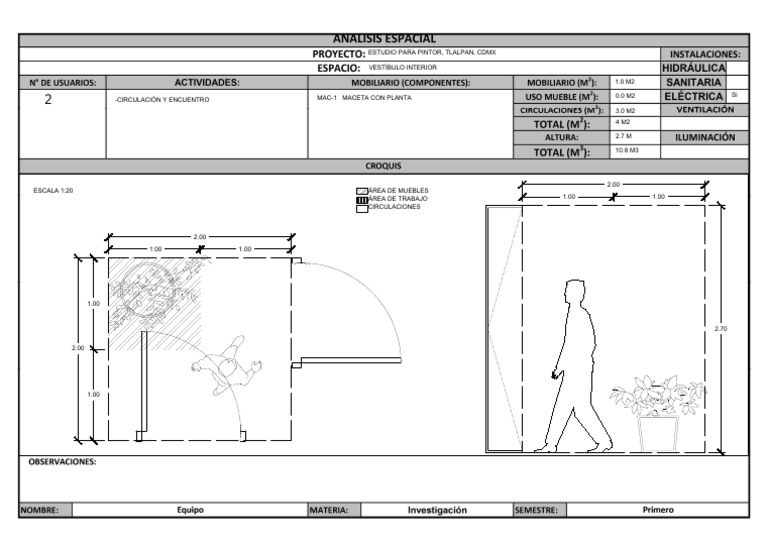 Zonificacion-Cedu-01 | PDF