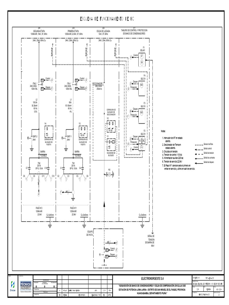 Esquema Logico-Log Func | PDF | Ajedrez | Teoría del ajedrez