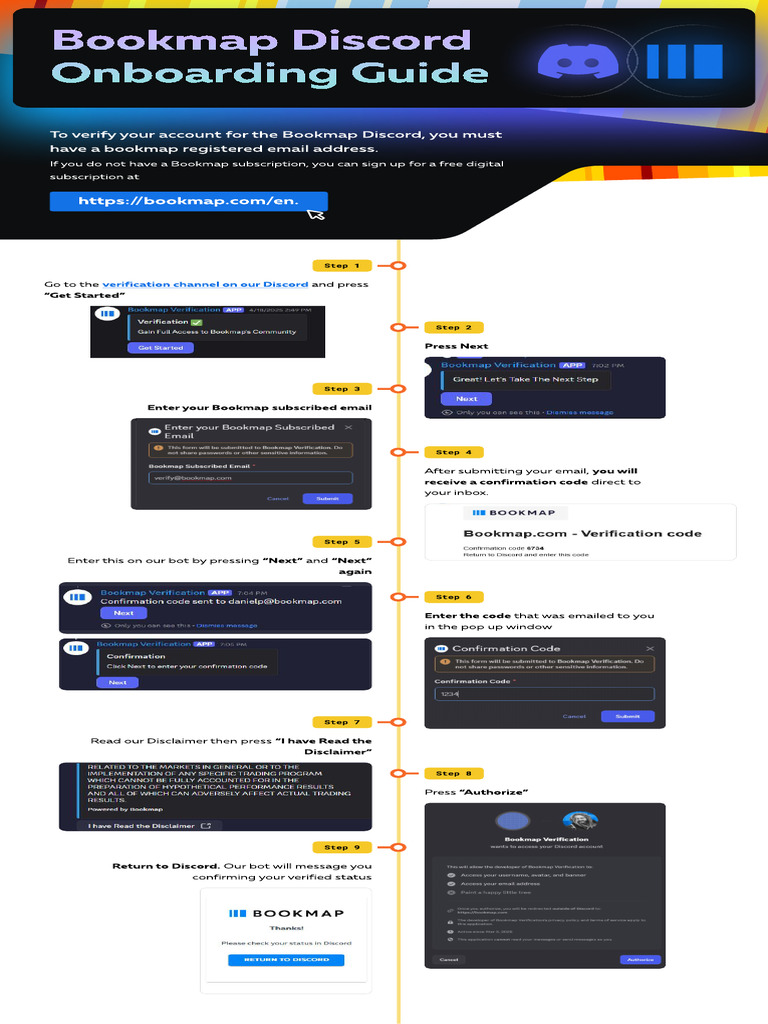 Discord Onboarding Guide | PDF
