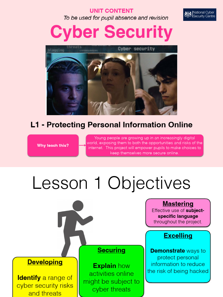 Unit Content - Cyber Security | PDF | Password | Computer Security