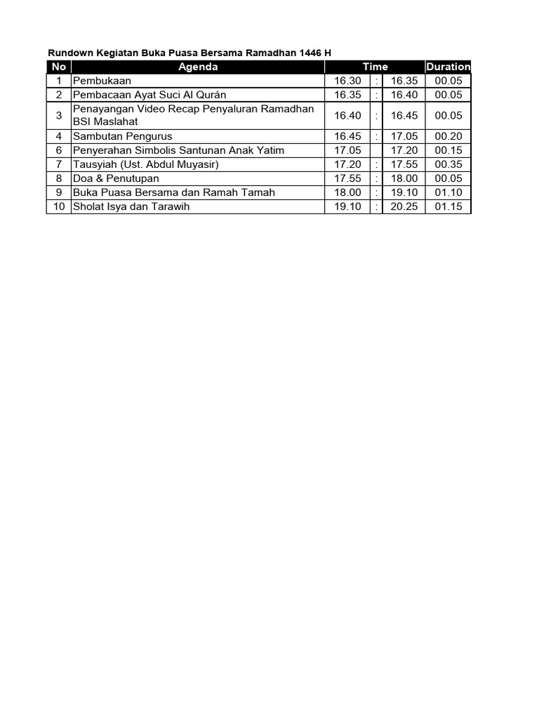 Rundown Bukber 1446 H | PDF