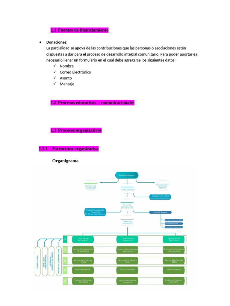 Fuentes de Financiamiento y Estructura de Utz Che’ | PDF