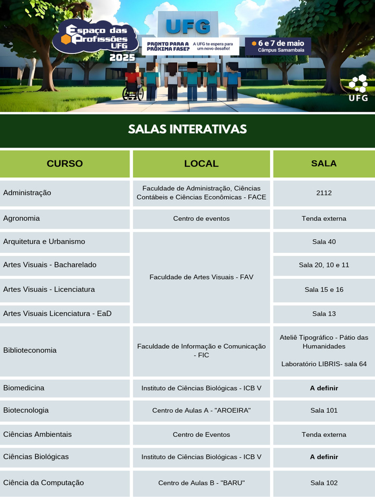 Salas Interativas dos Cursos da UFG | PDF | Diploma de bacharel ...