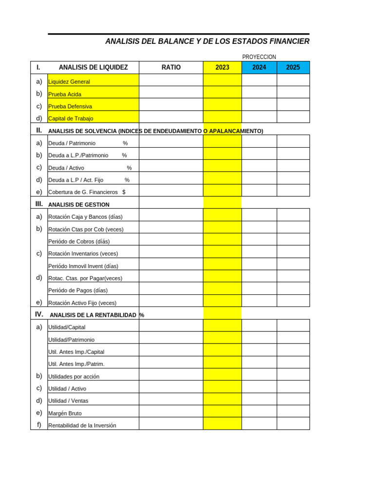 Ratios | PDF | Liquidez de mercado | Presupuesto