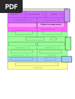 GR 12 Accounting Ratio Summary. Financial Indicator Formula Sheet ...