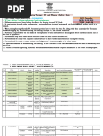QNet NCLT cause list | PDF