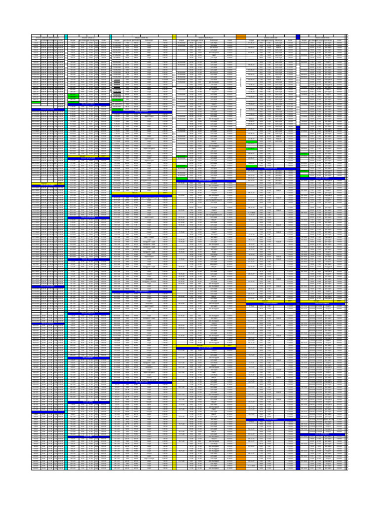Absensi Asatidz | PDF