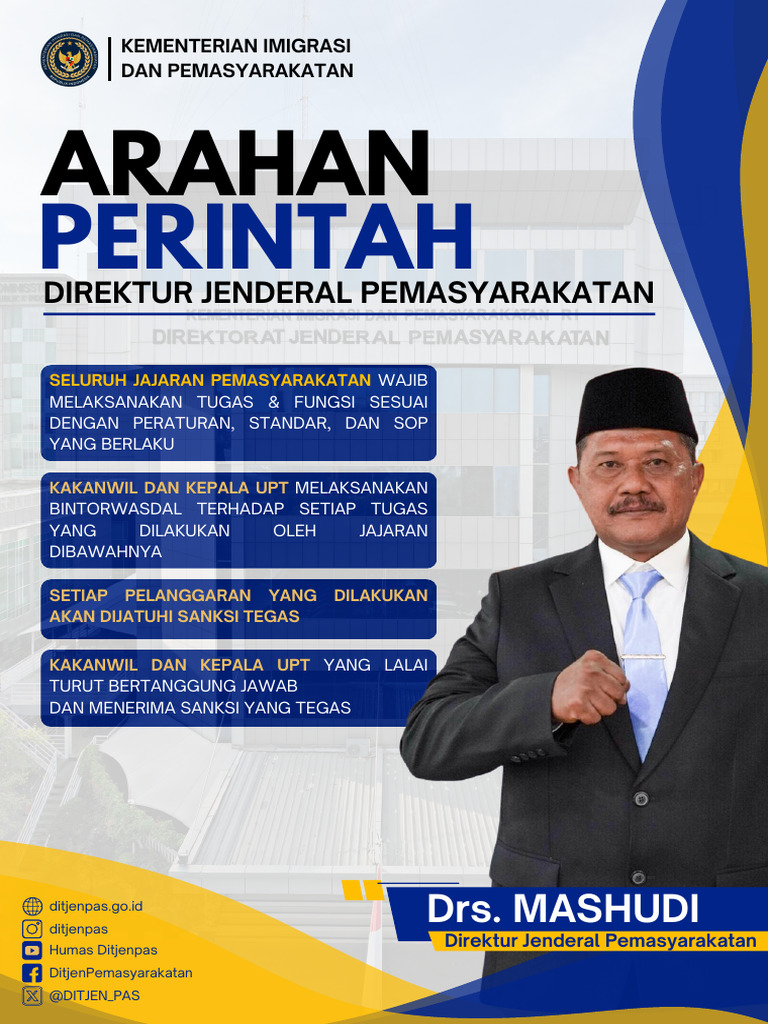 SOP Keamanan dan Pengawasan Lapas | PDF