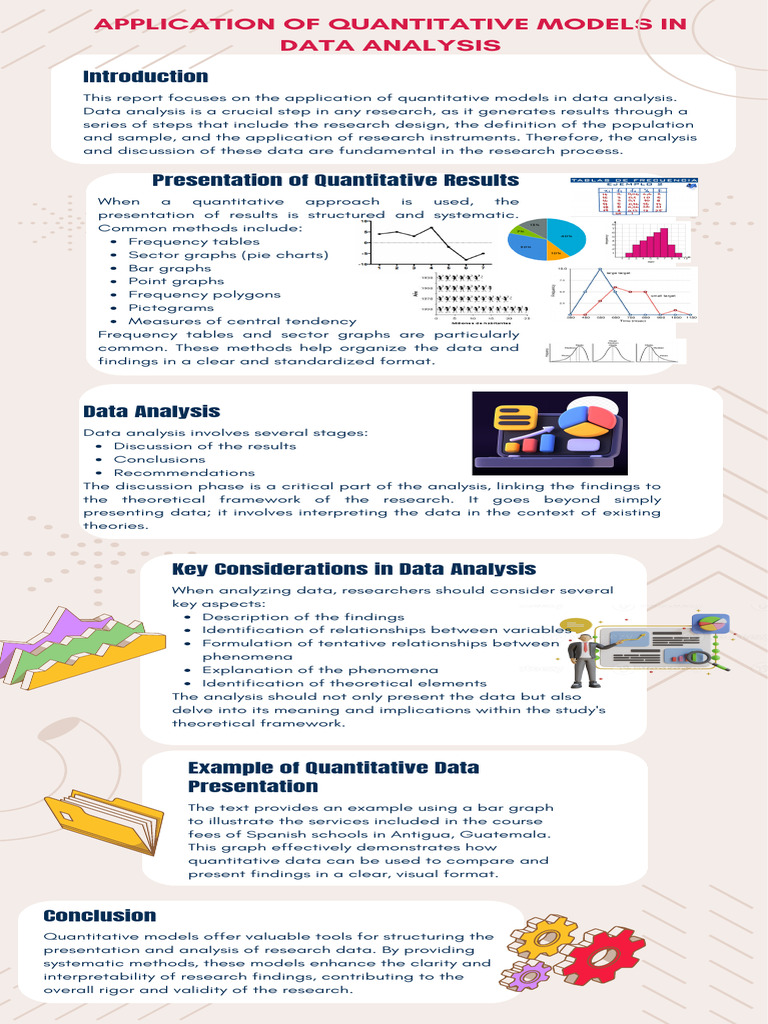 Infografía Modelos Cuantitativo | PDF | Data Analysis | Quantitative Research